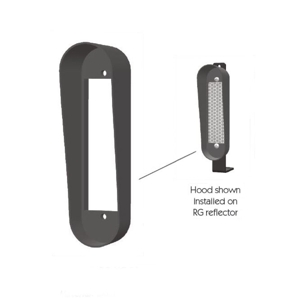 Miller Edge - RG-HOOD - Reflector Hood for Reflecti-Guard - Gate Opener ...