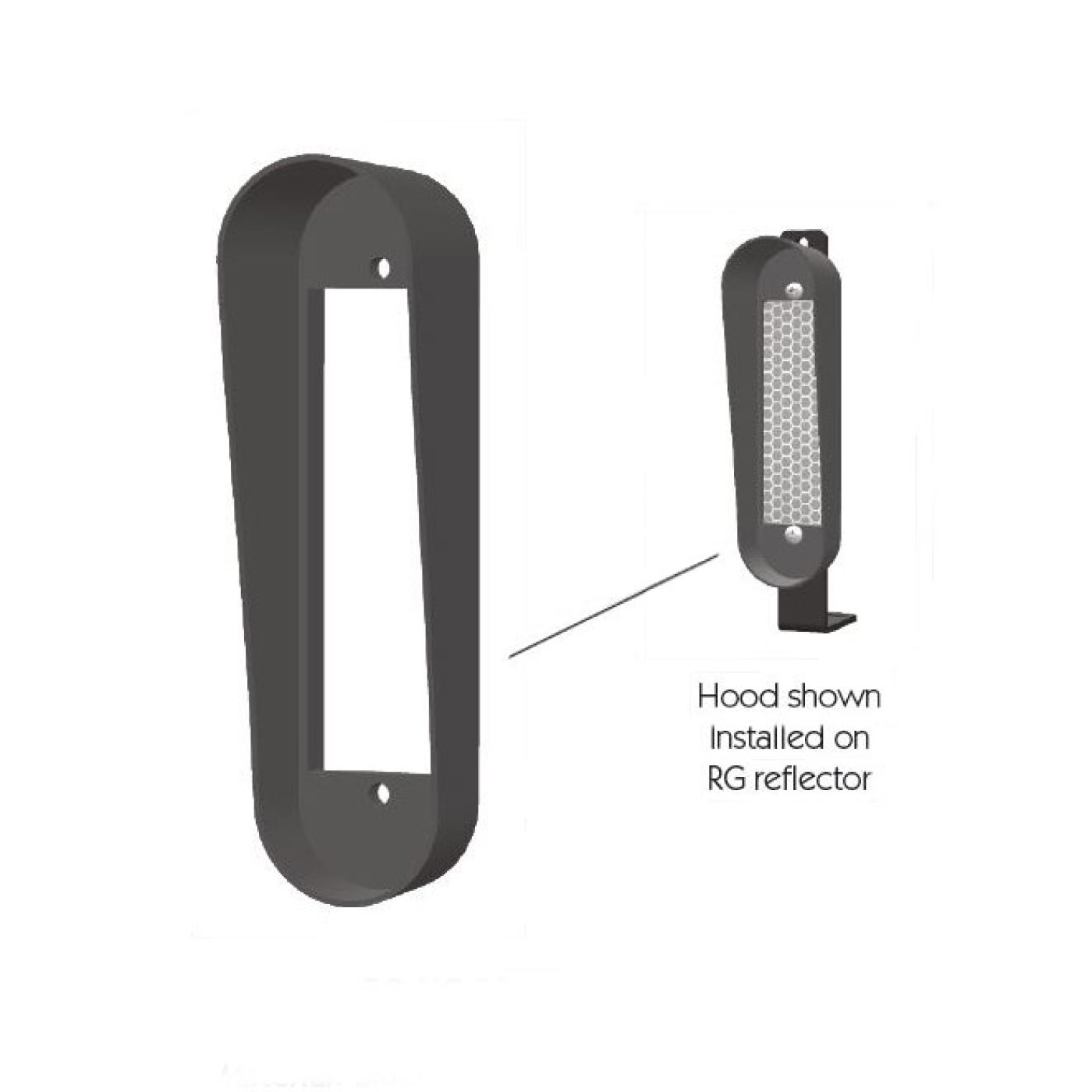 Miller Edge - RG-HOOD - Reflector Hood for Reflecti-Guard - Gate Opener ...